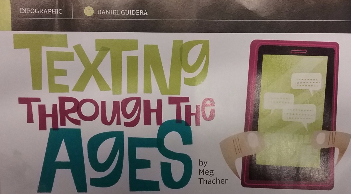 Texting through the Ages – Meg Thacher